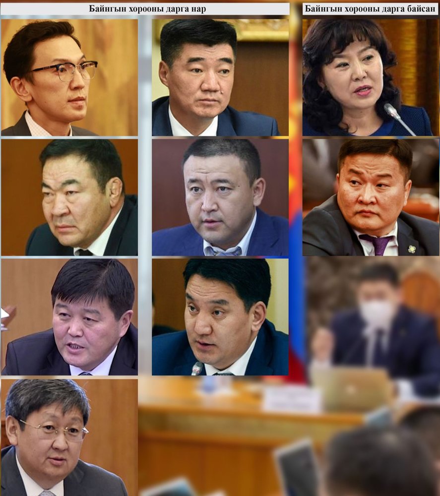 Байнгын хорооны даргаас сайд болдог жишиг тогтох уу